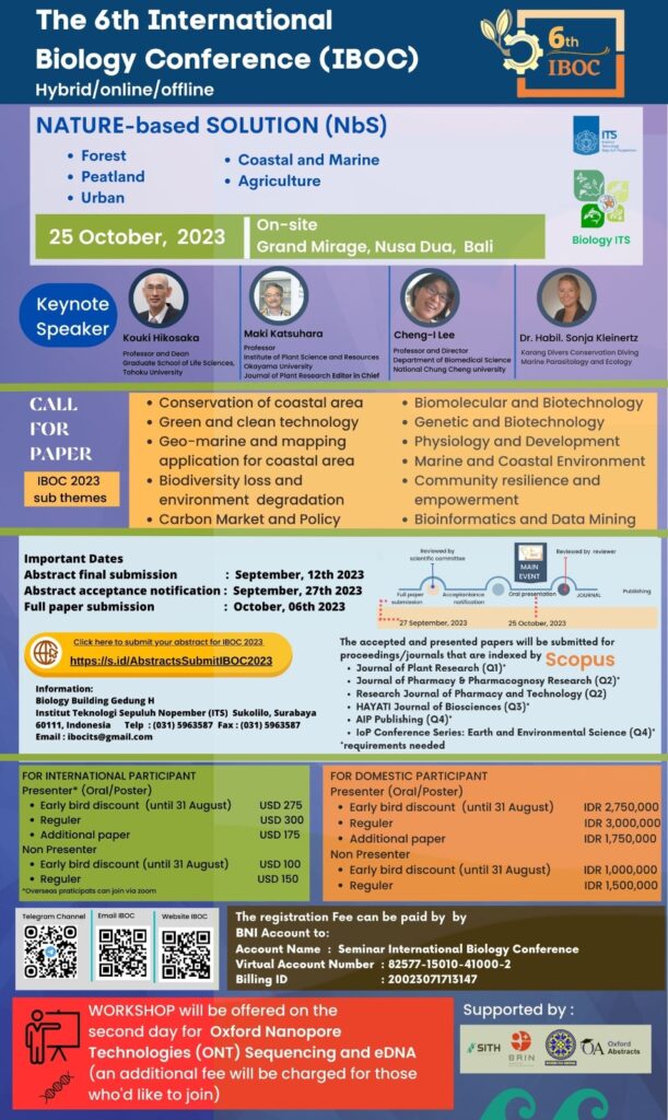 IBOC - Departemen Biologi