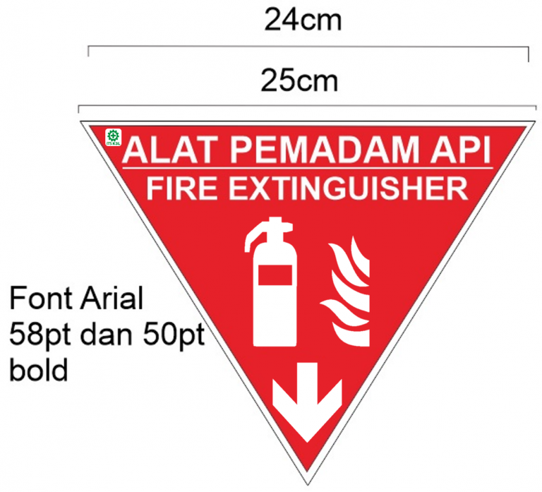 Standard Safety Sign ITS - Biro Umum dan Reformasi Birokrasi