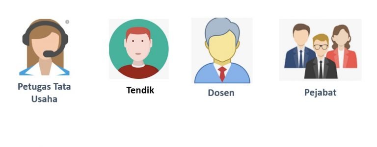 MyITS Office - Biro Umum Keamanan dan Kesehatan, Keselamatan kerja dan ...