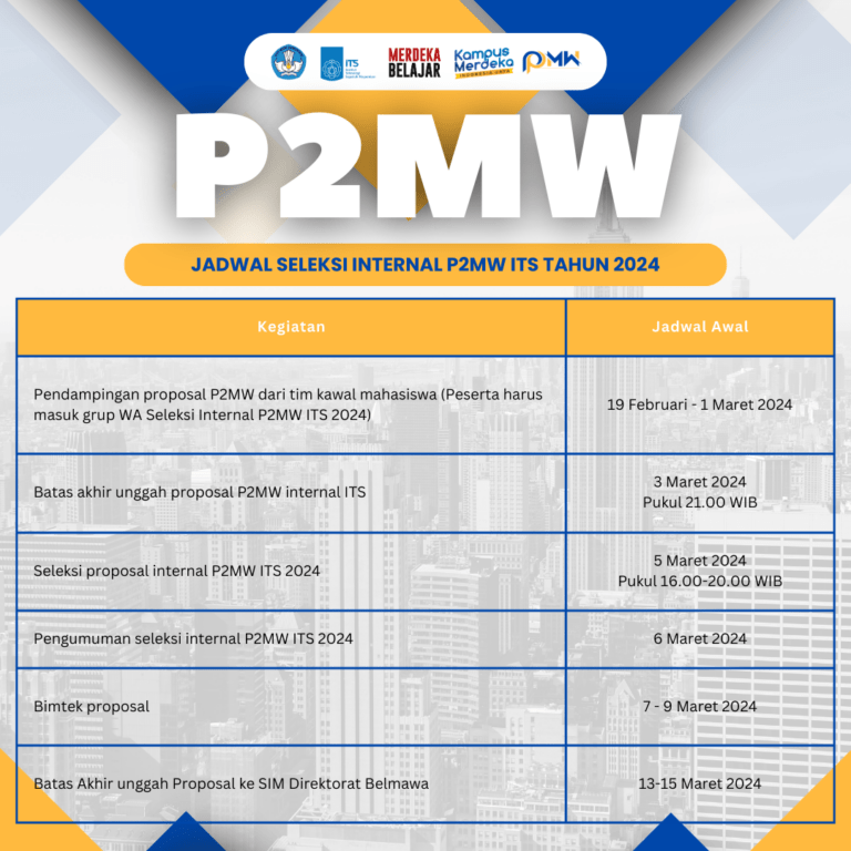 PROGRAM PEMBINAAN MAHASISWA WIRAUSAHA (P2MW) ITS TAHUN 2024 - ITS Career Center