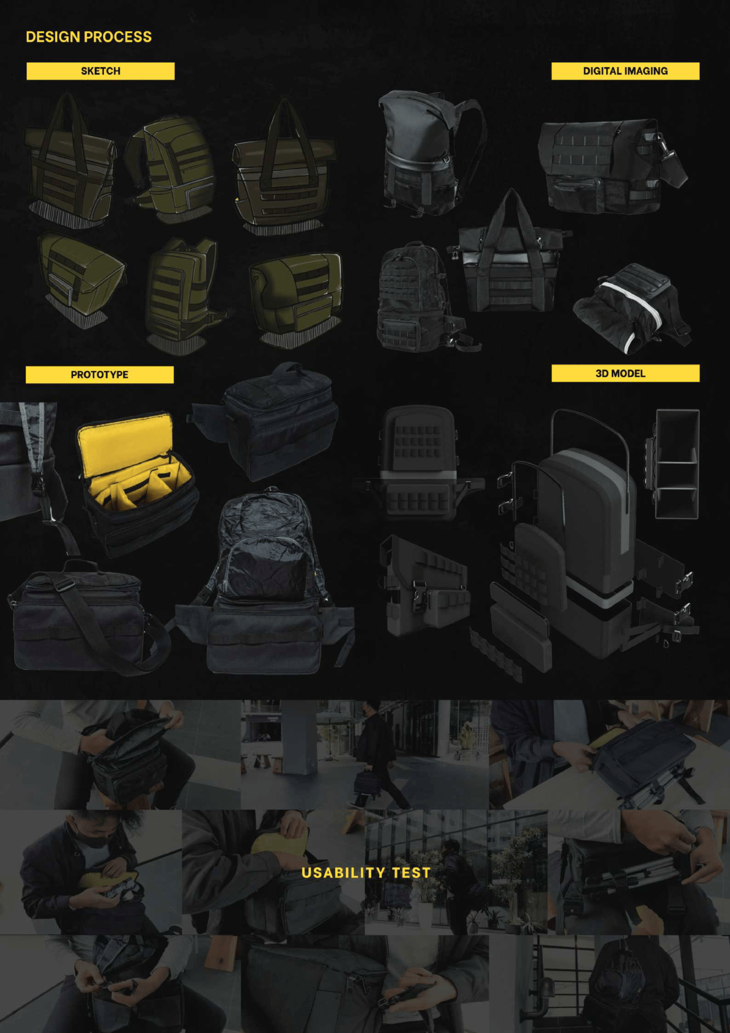 Camera Bag Design to support the photographer profession with a ...