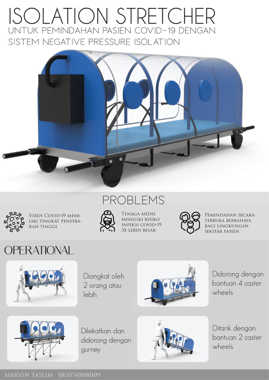 Isolation Stretcher for the transfer of Covid-19 patients with a ...