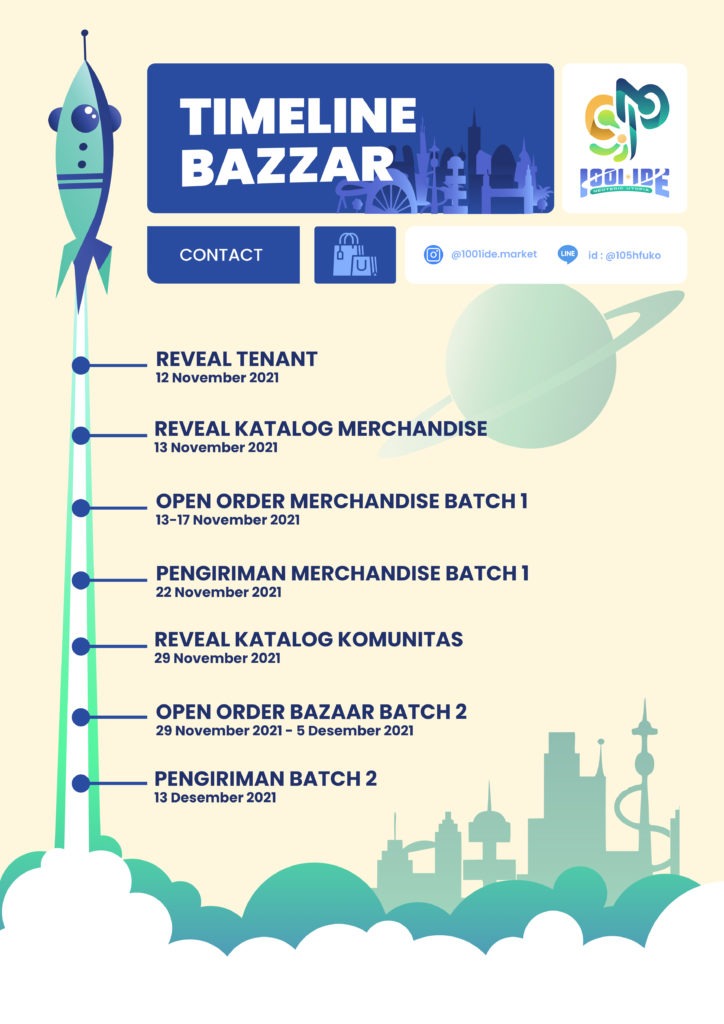Bazaar - Departemen Desain Produk Industri