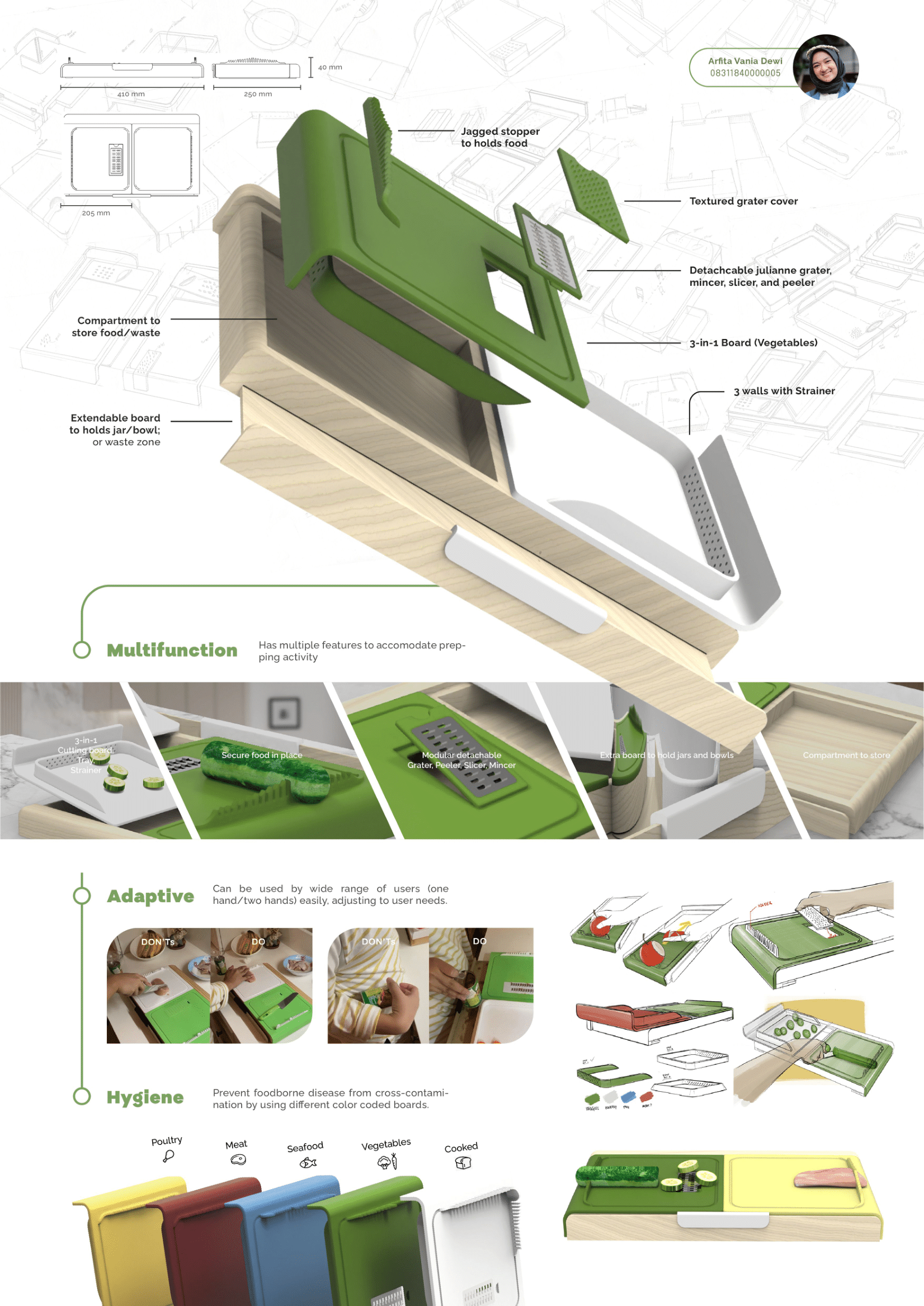 DESAIN PAPAN POTONG ADAPTIF MULTIFUNGSI UNTUK MEMASAK BAGI PENYANDANG ...