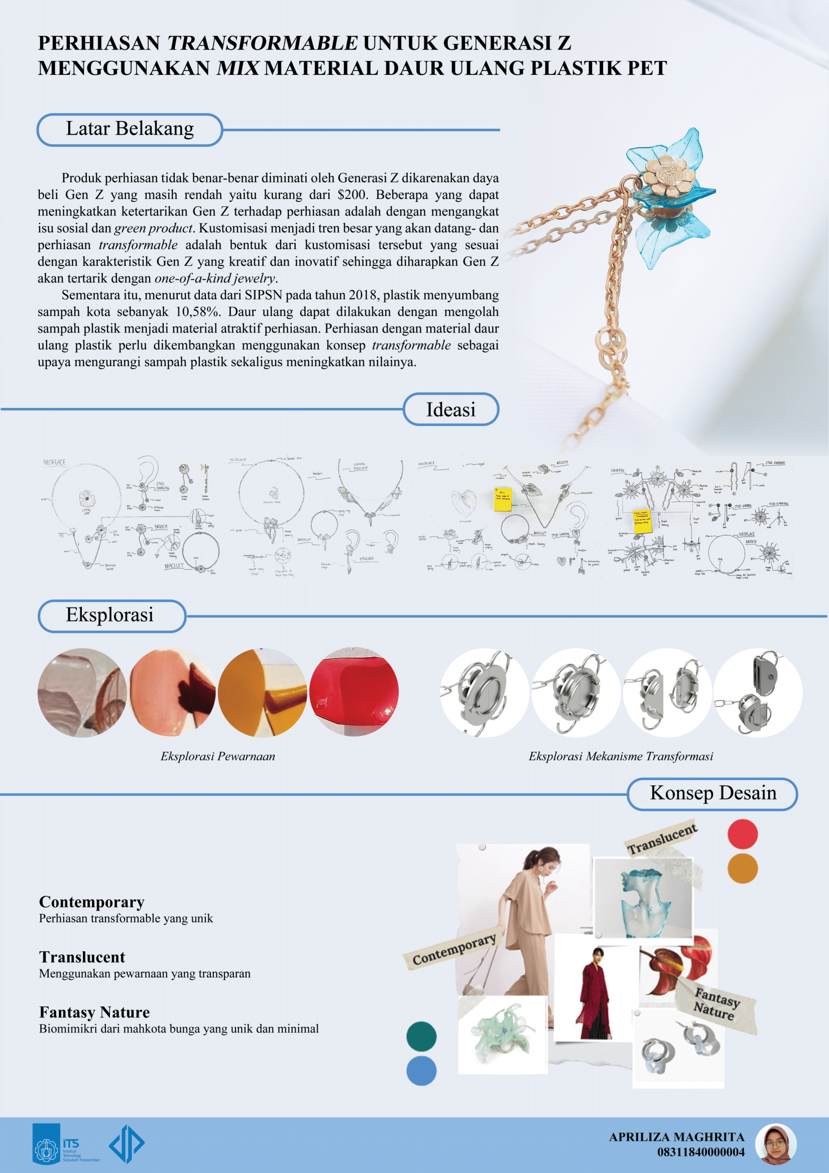 Perhiasan Transformable untuk generasi Z material Daur Ulang Plastik ...