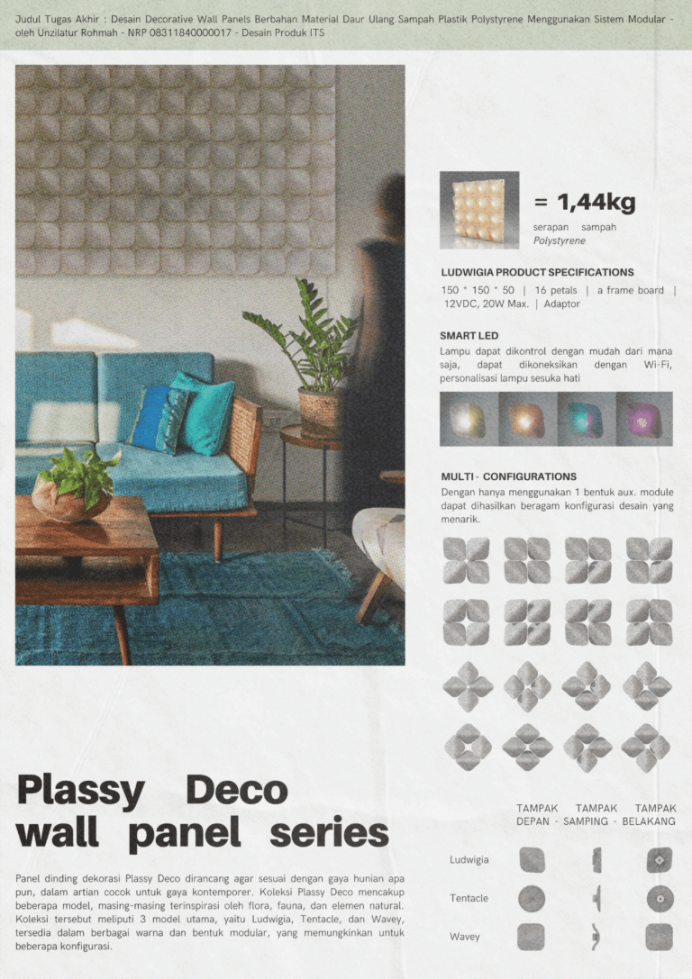 DESAIN DECORATIVE WALL PANELS BERBAHAN MATERIAL DAUR ULANG SAMPAH ...