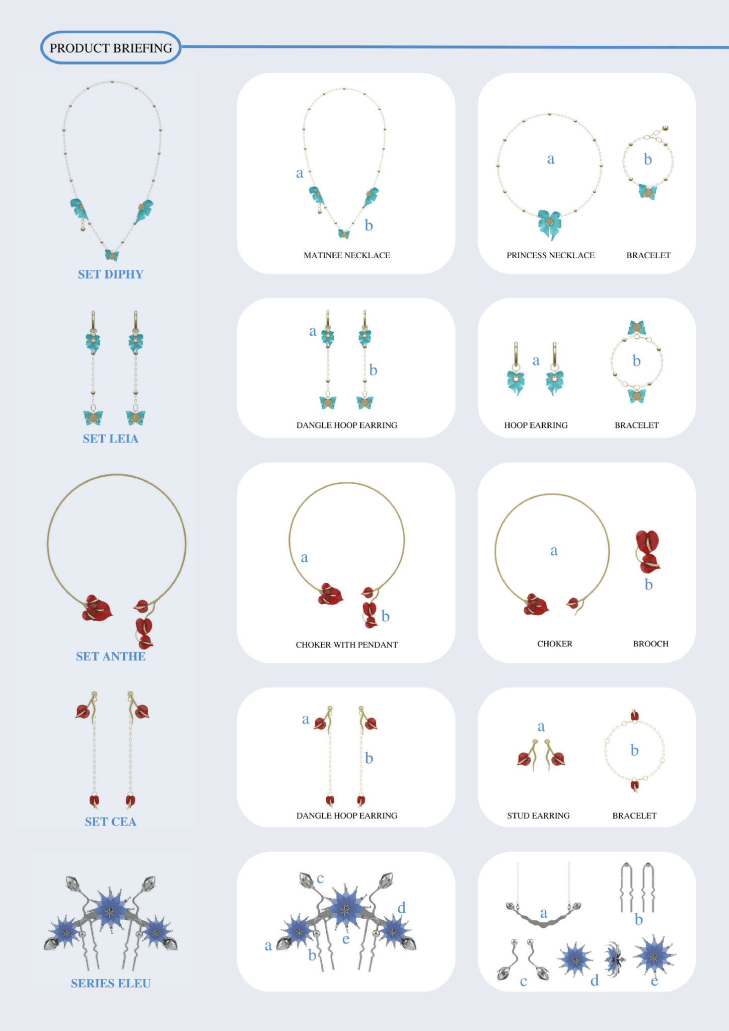 TRANSFORMABLE JEWELRY FOR GENERATION Z PLASTIC RECYCLED MATERIALS ...