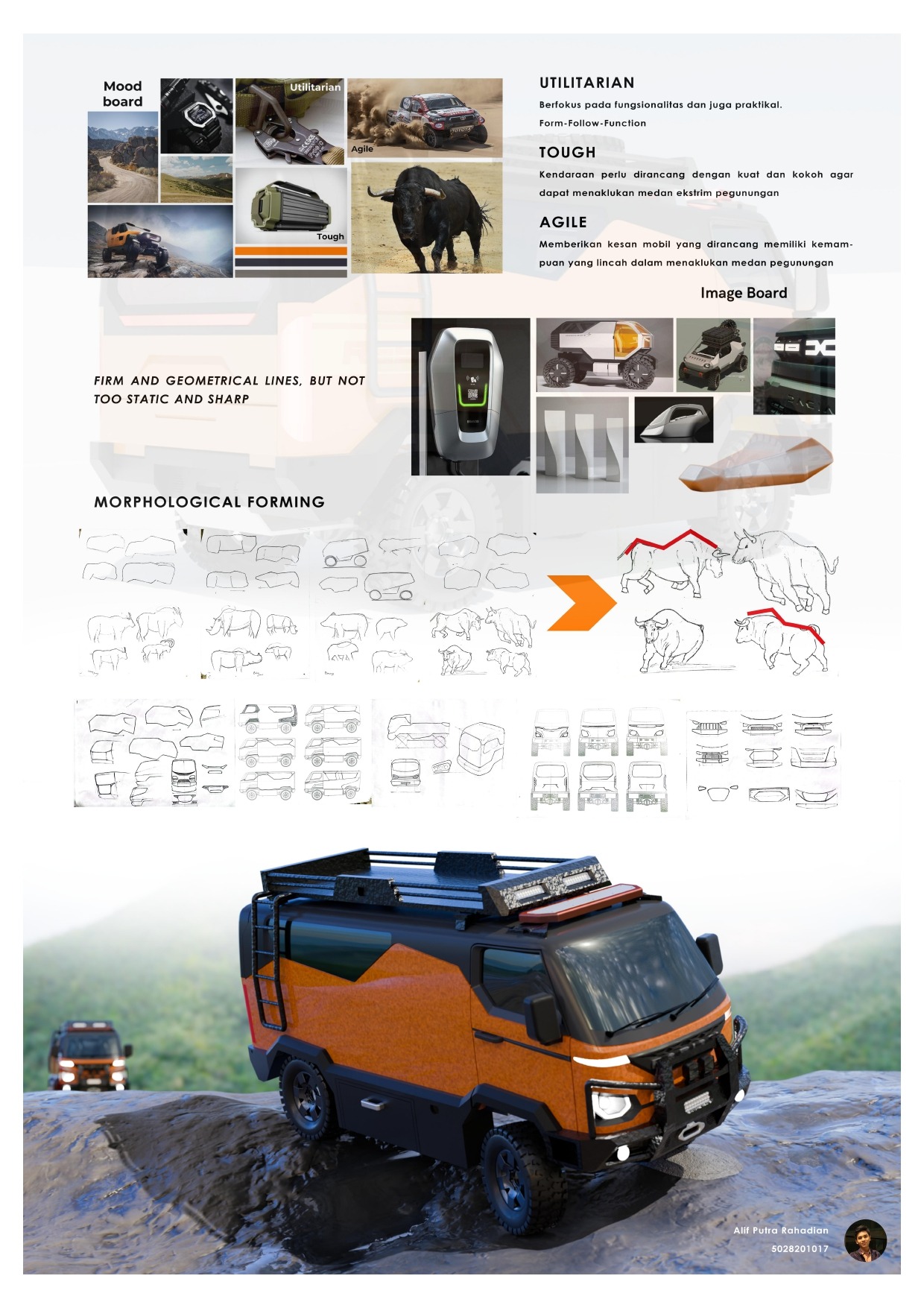 EMERGENCY VEHICLE DESIGN IN MOUNTAIN AREAS - Departemen Desain Produk ...
