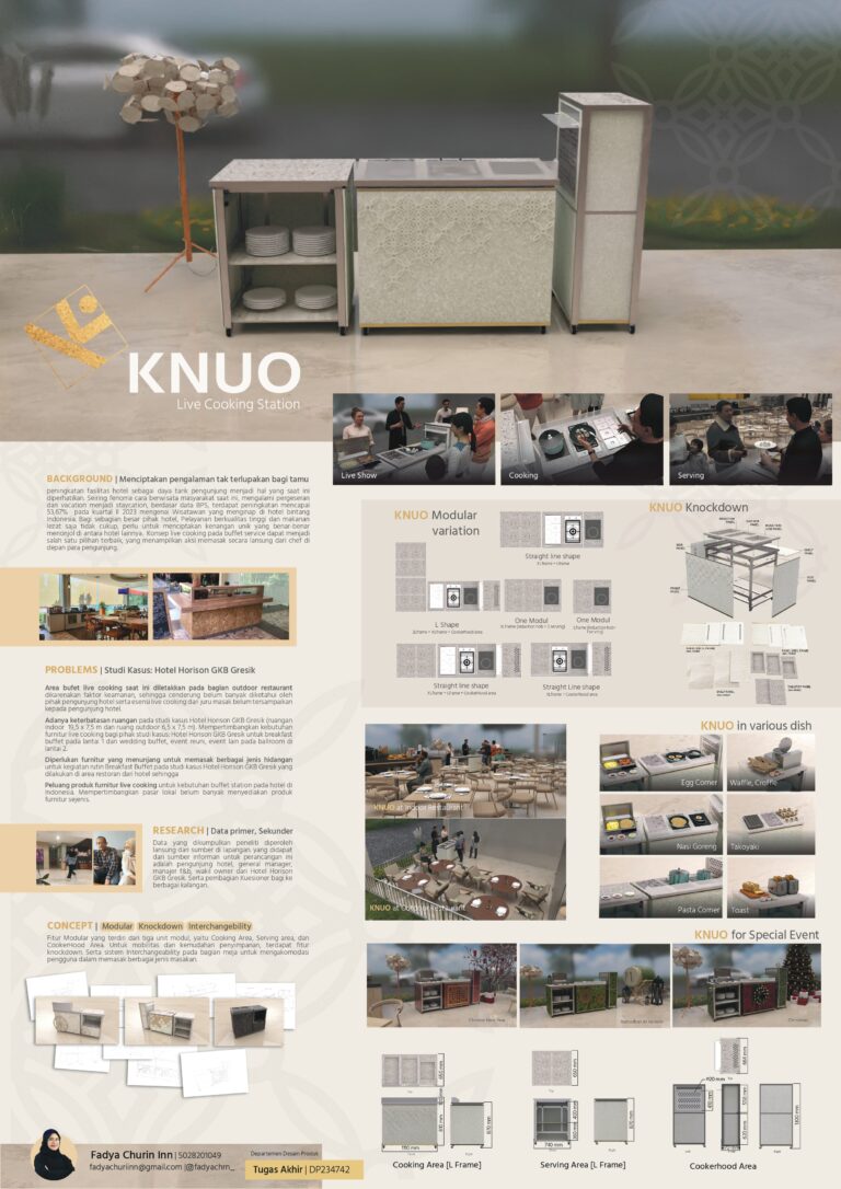 MODULAR KNOCKDOWN LIVE COOKING STATION FURNITURE DESIGN FOR BUFFET ...