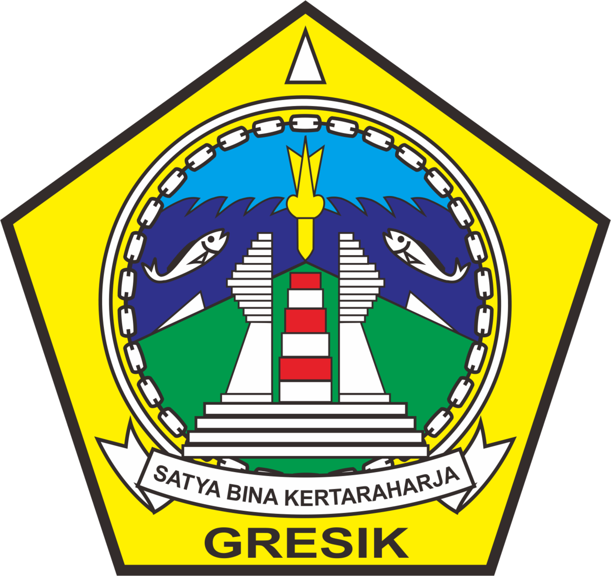 Clients - Direktorat Kerjasama dan Pengelolaan Usaha