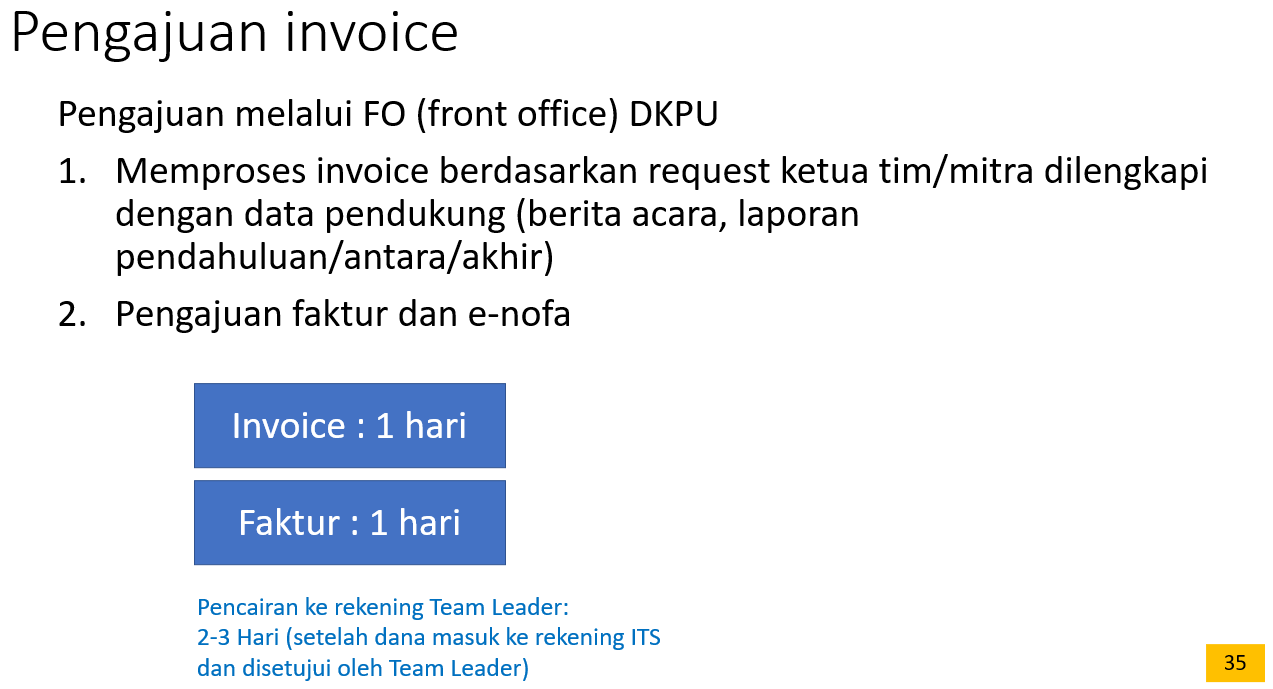Home - Direktorat Kerjasama dan Pengelolaan Usaha