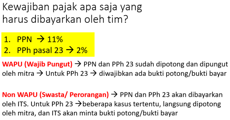 Home - Direktorat Kerjasama dan Pengelolaan Usaha