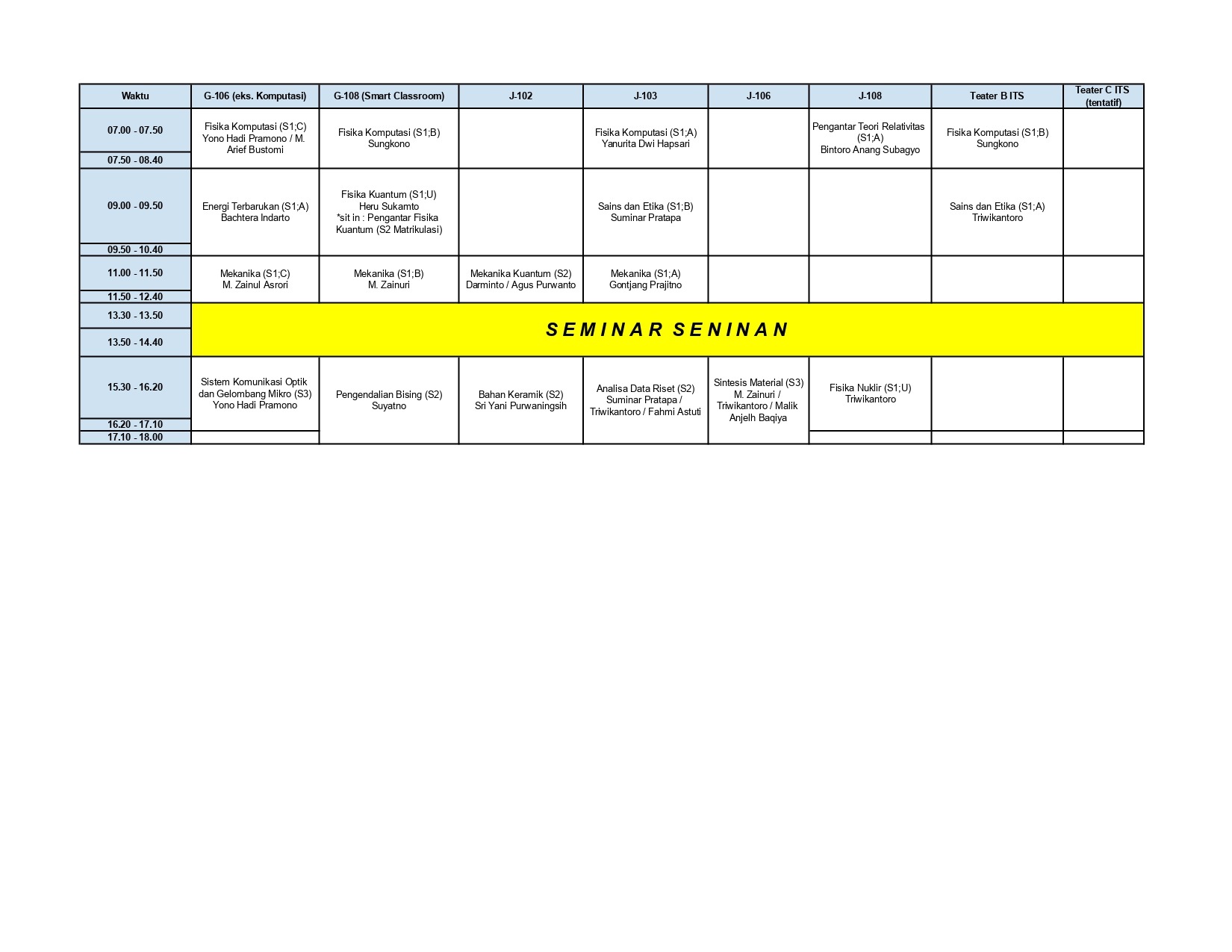 Jadwal Kuliah Semester Genap 2024/2025 (S1, S2, S3) - Department of Physics
