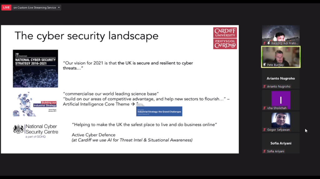 Guest Lecture on AI for Cyber (Security) Innovation by Prof Pete Burnap - Departemen Teknik ...