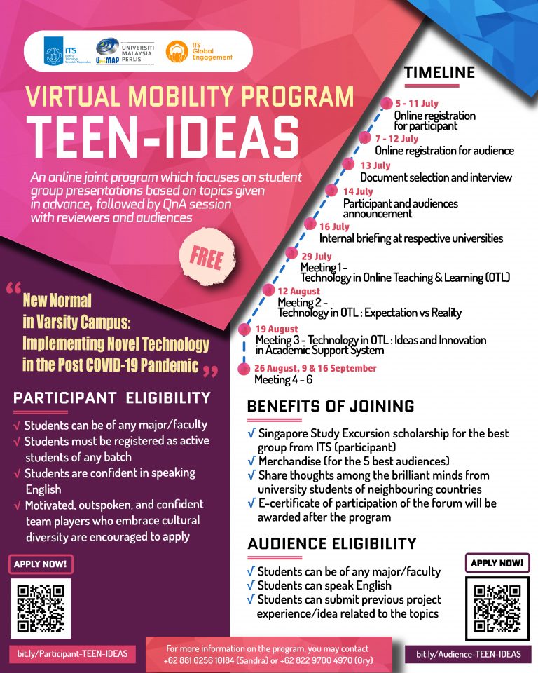 Virtual Mobility Program: Teen-Ideas - ITS Global Engagement