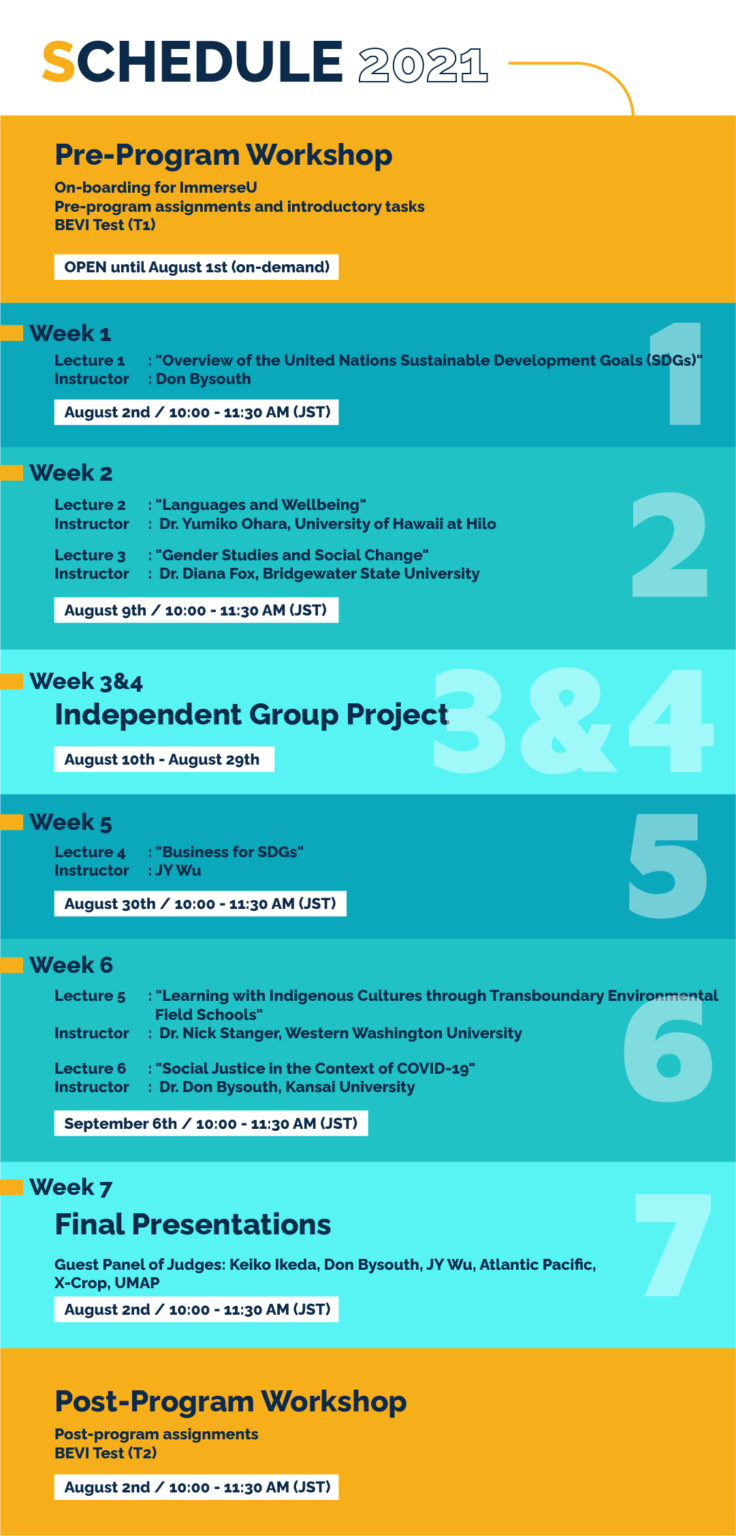 UMAP-COIL Joint Program 2021 - ITS Global Engagement