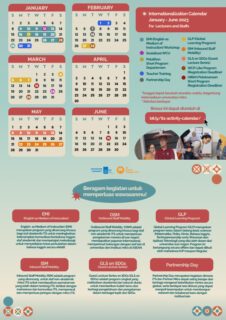 Resources - ITS Global Engagement