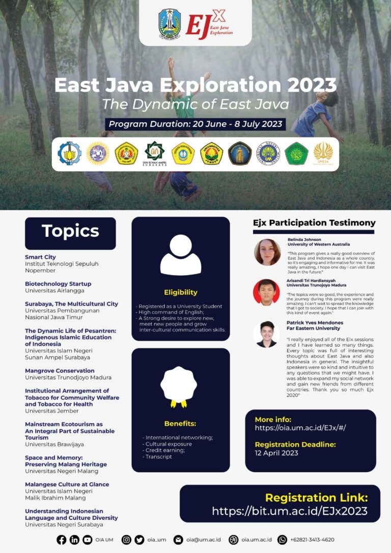 EAST JAVA EXPLORATION (EJX) - ITS Global Engagement