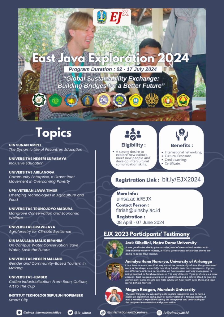 EAST JAVA EXPLORATION (EJX) - ITS Global Engagement