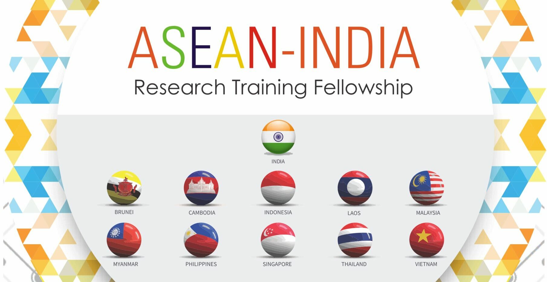 ASEAN-INDIA Research Training Fellowship 2024 - ITS Global Engagement