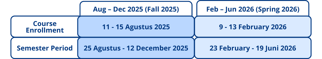 Academic Calendar - ITS Global Engagement