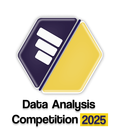 📊 Data Analysis Competition 2025 - ITS Global Engagement