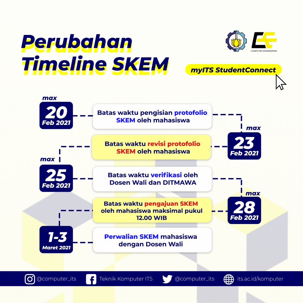 Perubahan Timeline SKEM - Departemen Teknik Komputer