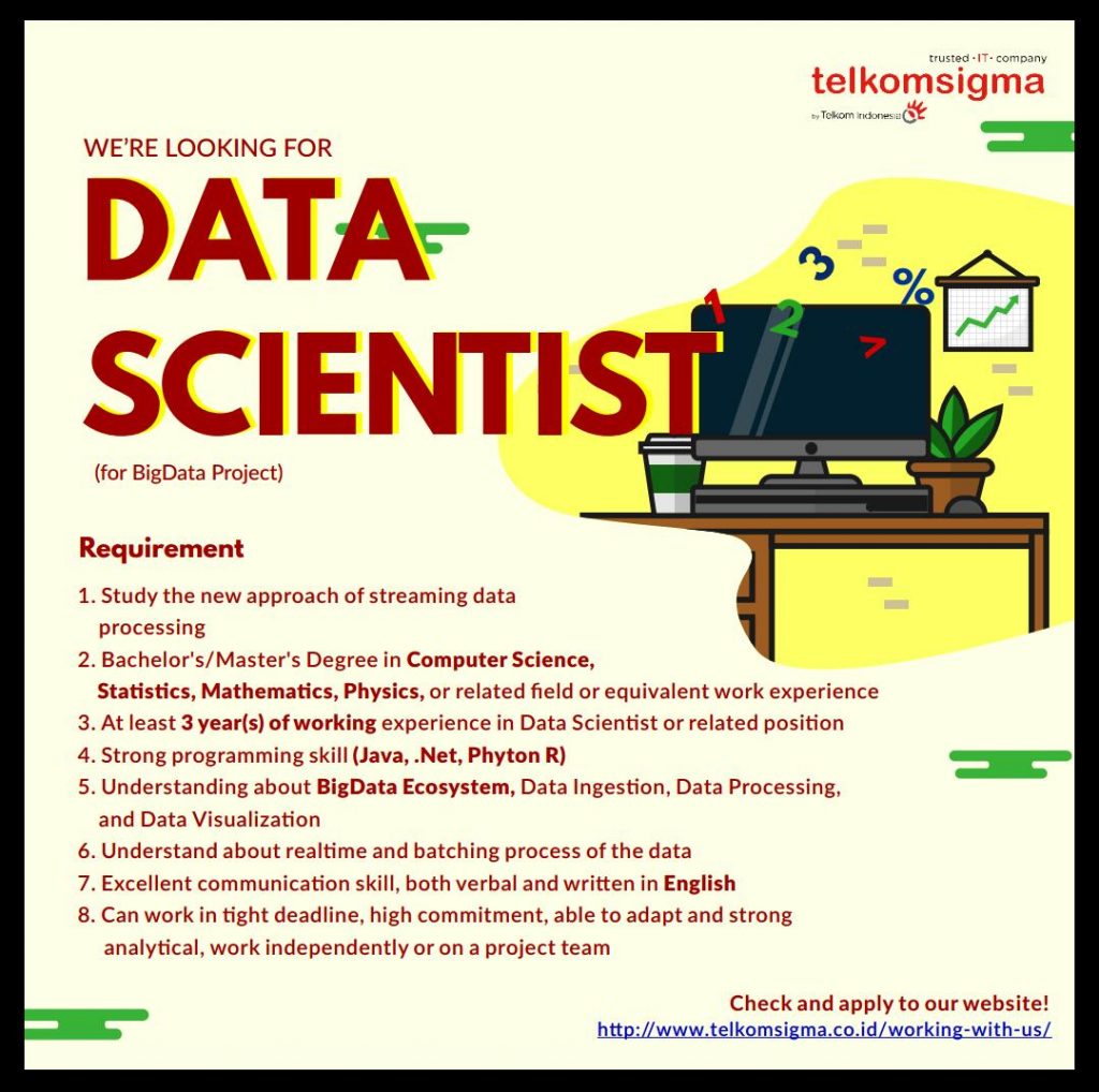 Lowongan Data Scientist Telkomsigma - Departemen Matematika Departemen ...