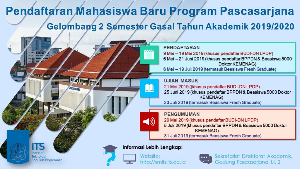 Pendaftaran Mahasiswa Baru Program Pasca Sarjana ITS Gel. 2 Sem. Gasal ...