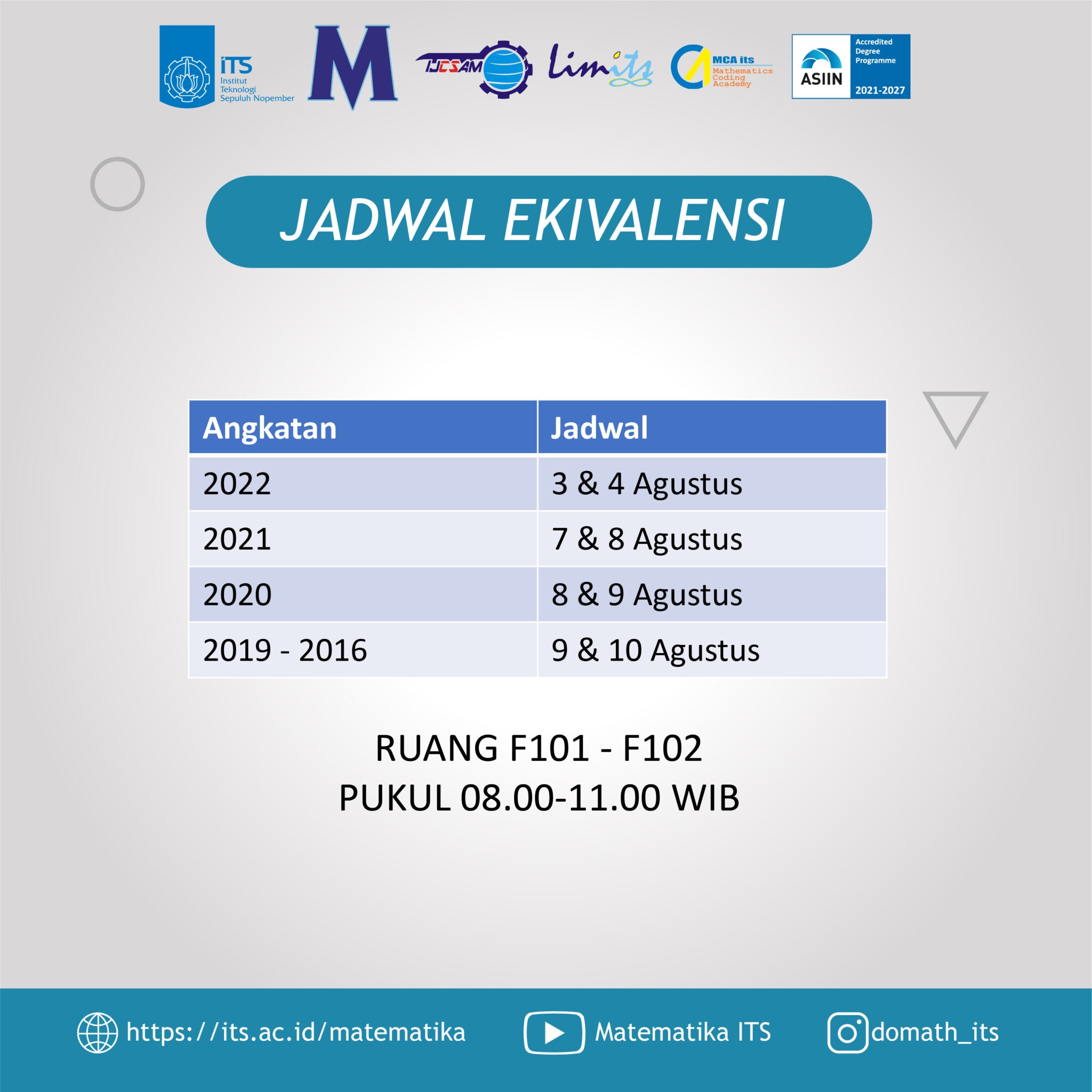 Ekivalensi Kurikulum 2023 - Departemen Matematika