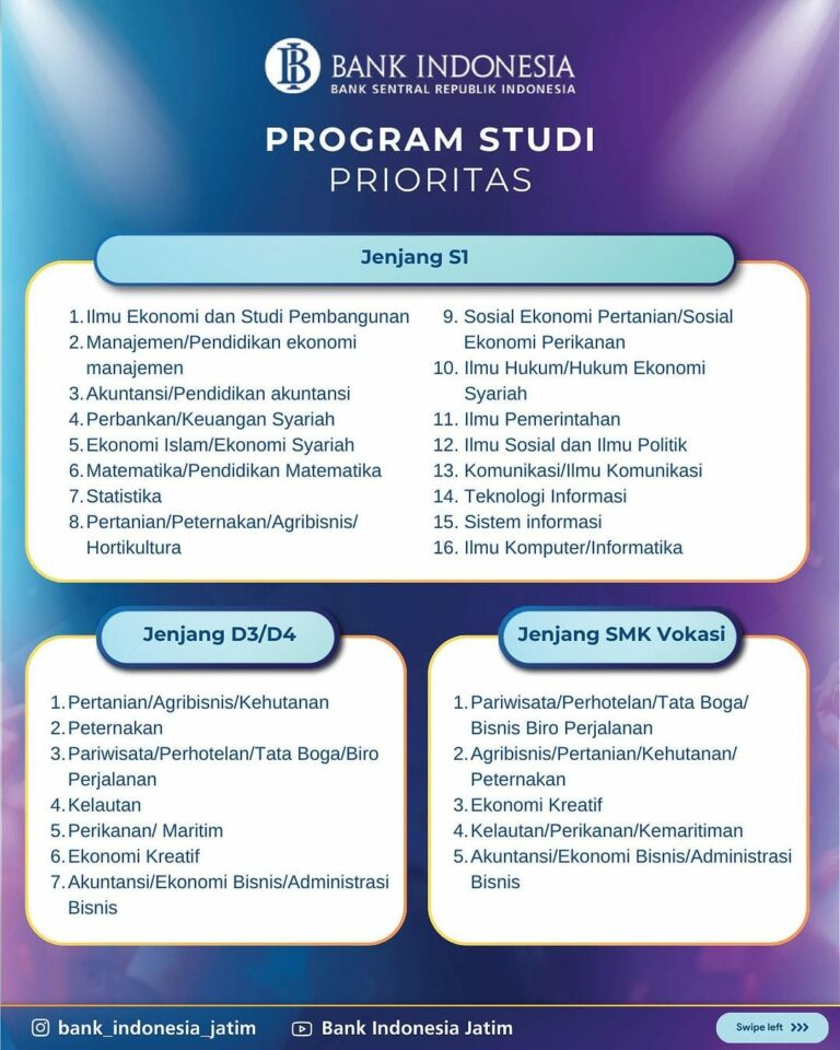 Beasiswa Bank Indonesia 2024 - Departemen Matematika Departemen Matematika