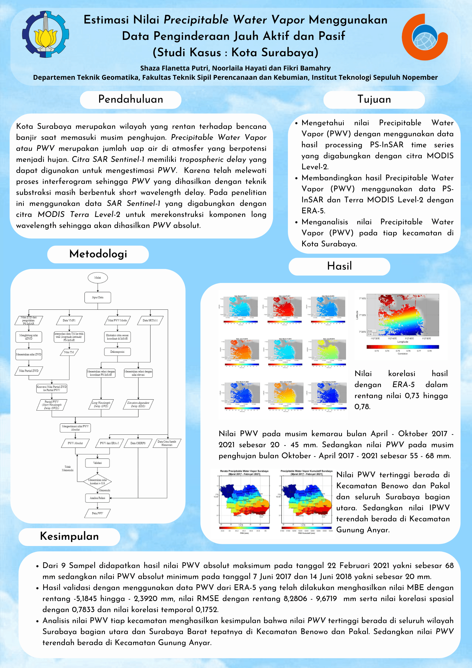 Sistem Informasi Contoh Hasil Poster Penelitian My Xx - vrogue.co