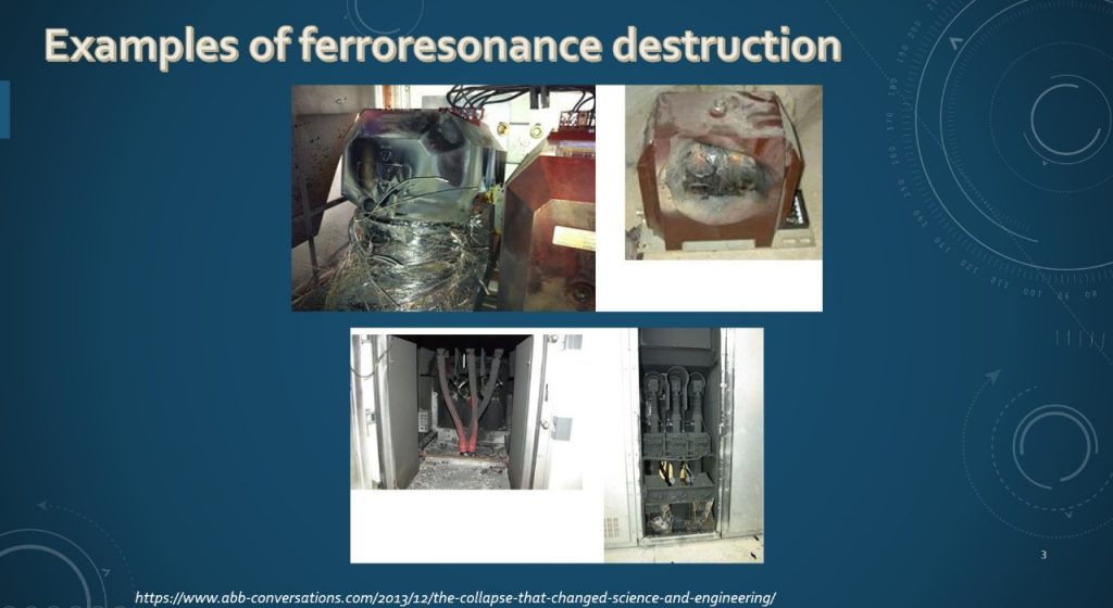 ITS Doctor Create Ferroresonance On Electrical Systems Network Detector ...