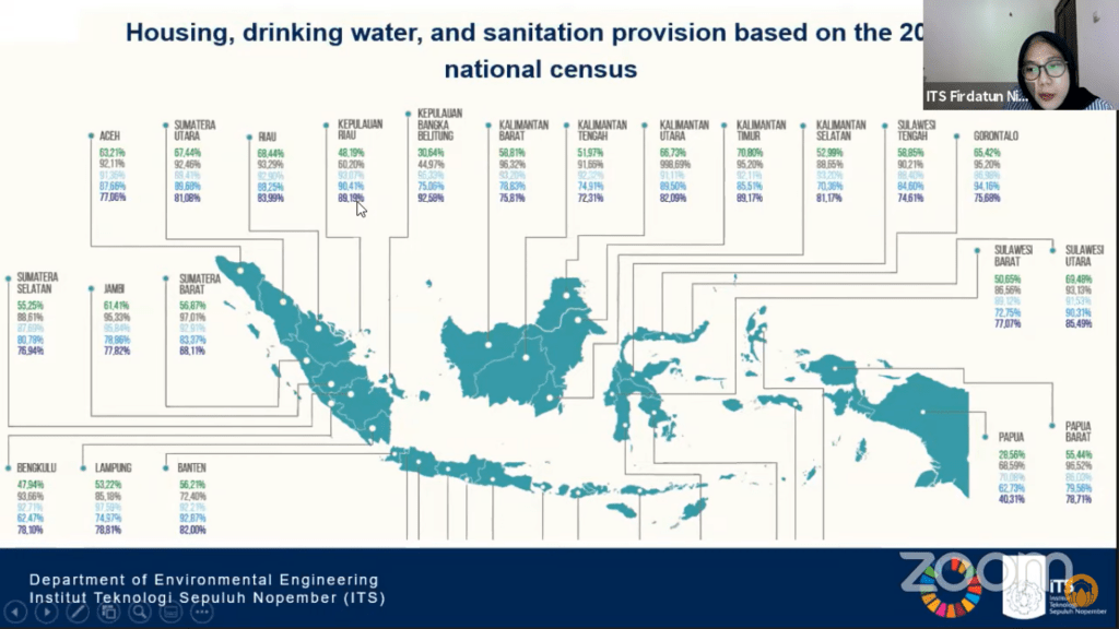 Menilik Akses Air Minum Layak dan Layanan Sanitasi di Indonesia - ITS News