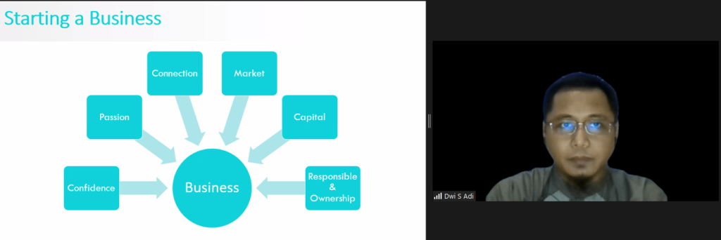 Lewat Webinar, HIMATEKLA Suguhkan Tips Bagi Calon Wirausahawan Muda ...