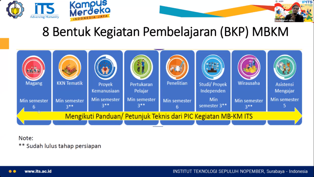 ITS Tekankan Pentingnya Mengikuti MBKM kepada Mahasiswa Baru - ITS News