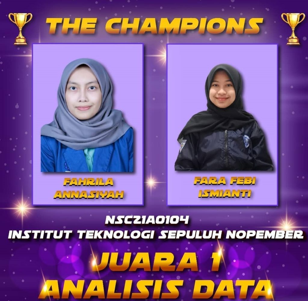 Mahasiswa ITS Raih Juara Pertama Kompetisi Statistik Nasional - ITS News
