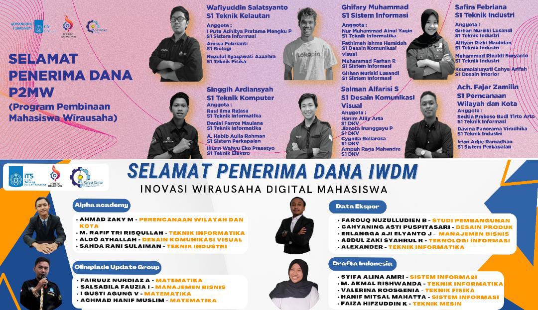 Enam tim mahasiswa ITS yang berhasil lolos pendanaan P2MW (atas) dan empat tim penerima dana ...