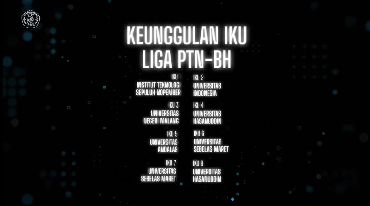 Lahirkan Lulusan Cepat Kerja, ITS Raih Penghargaan IKU 1 di Liga PTN-BH - ITS News