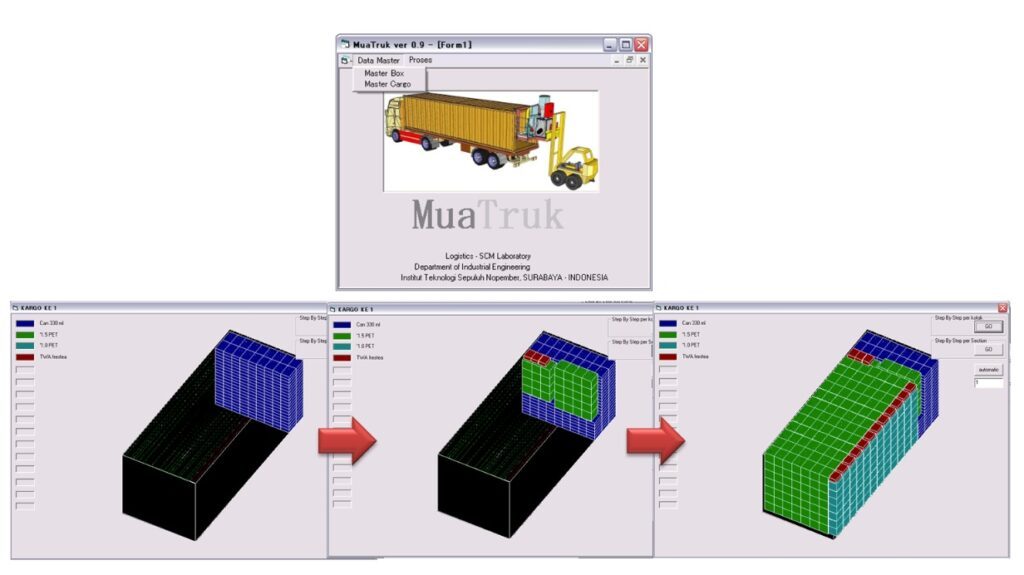 Visualisasi model penyusunan barang dalam kargo oleh CLP - ITS News