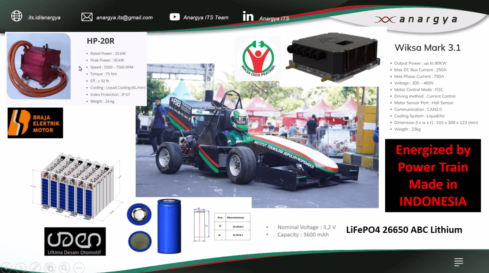 Kenalkan Anargya Formula EV Mark 3.0, ITS Siap Berlaga di Ajang FSAE ...