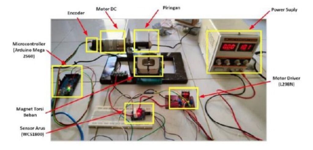 Profesor ITS Kembangkan Strategi Peningkatan Availability Sistem ...
