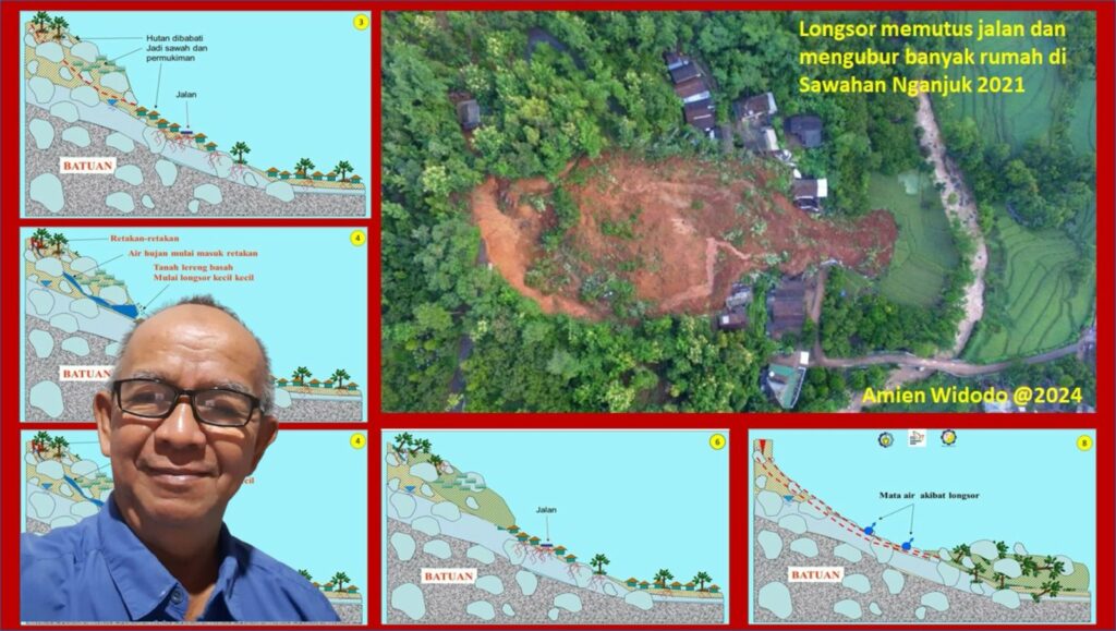 ITS Researchers Respond to Landslides and Disasters in Sukabumi - ITS News