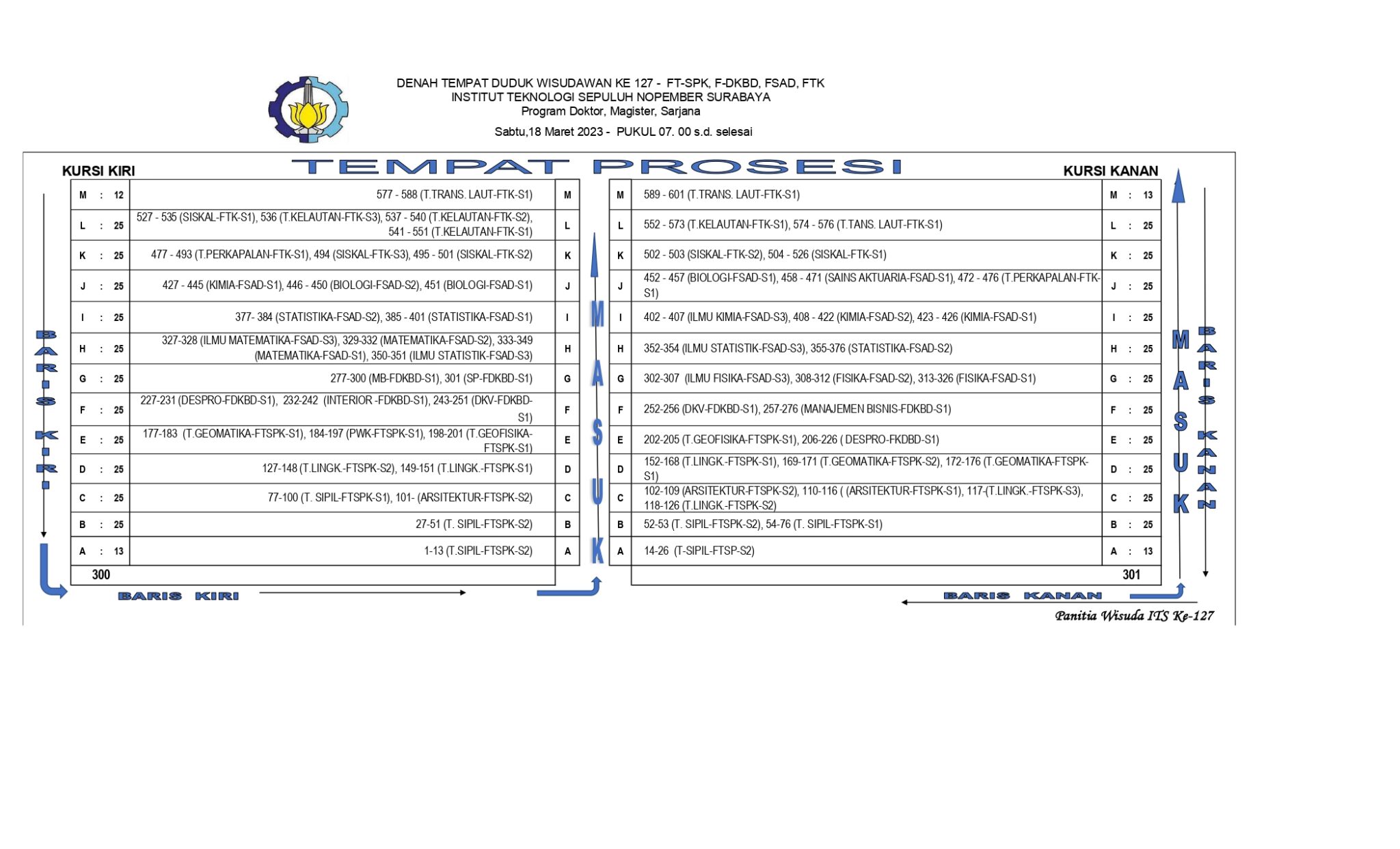 Denah Wisuda - Direktorat Pendidikan Sarjana dan Pascasarjana