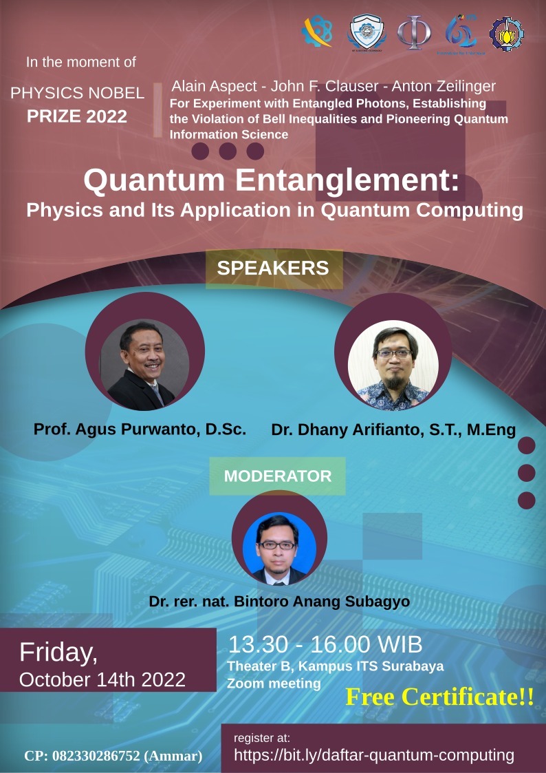 Quantum Entanglement: Physics and Its Application in Quantum Computing ...