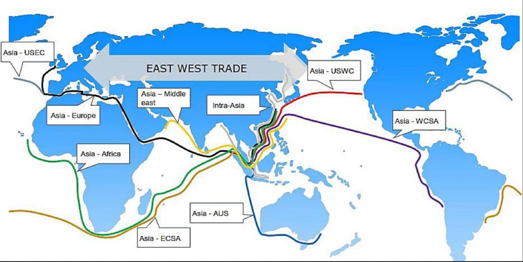 Ilustrasi Global Trade Flow and Indonesia Context - Departemen Teknik ...