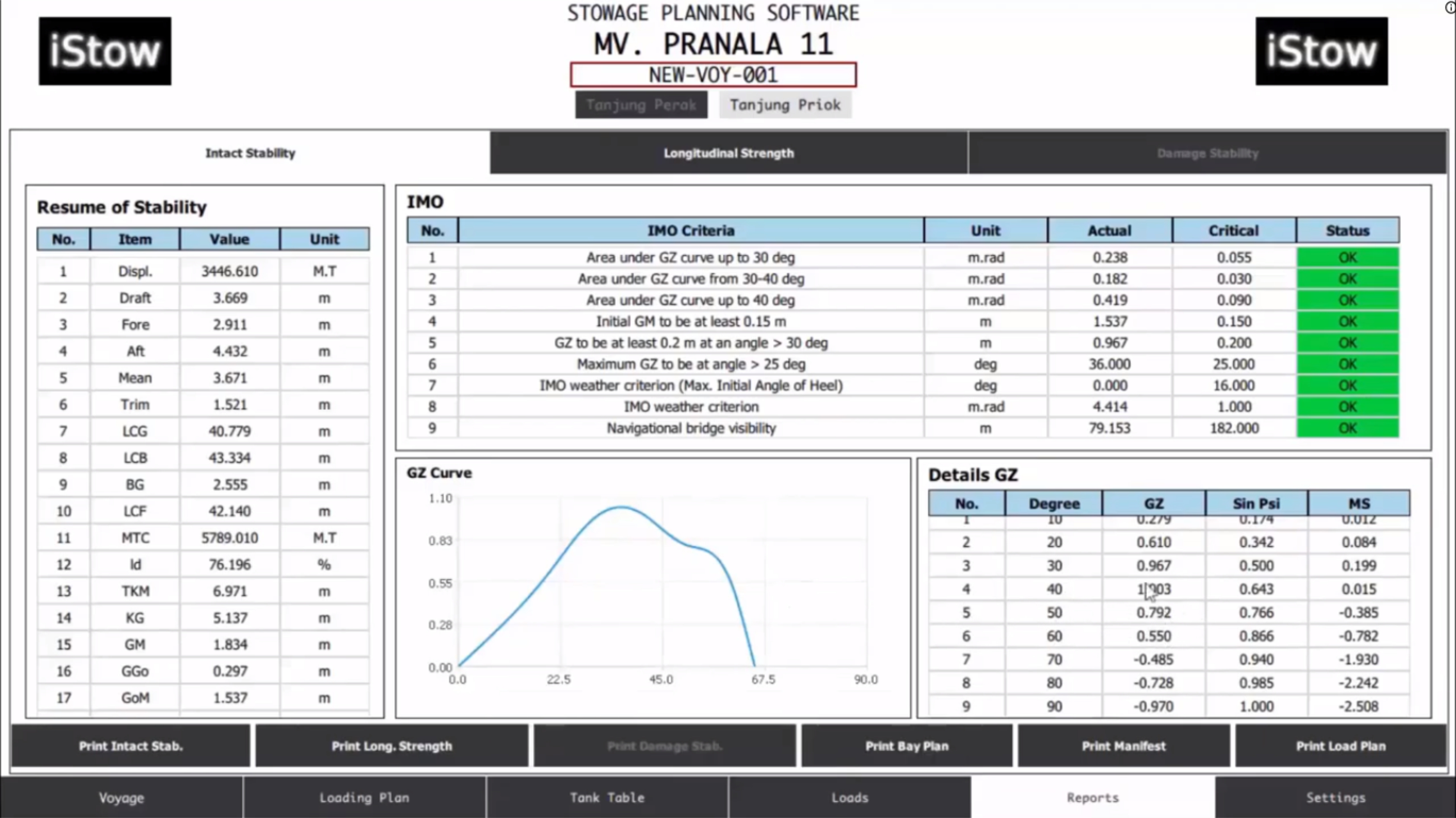 Aplikasi iStow, piranti lunak stowage planning Indonesia tersertifikasi ...