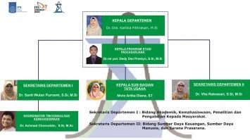 Struktur Organisasi - Departemen Statistika
