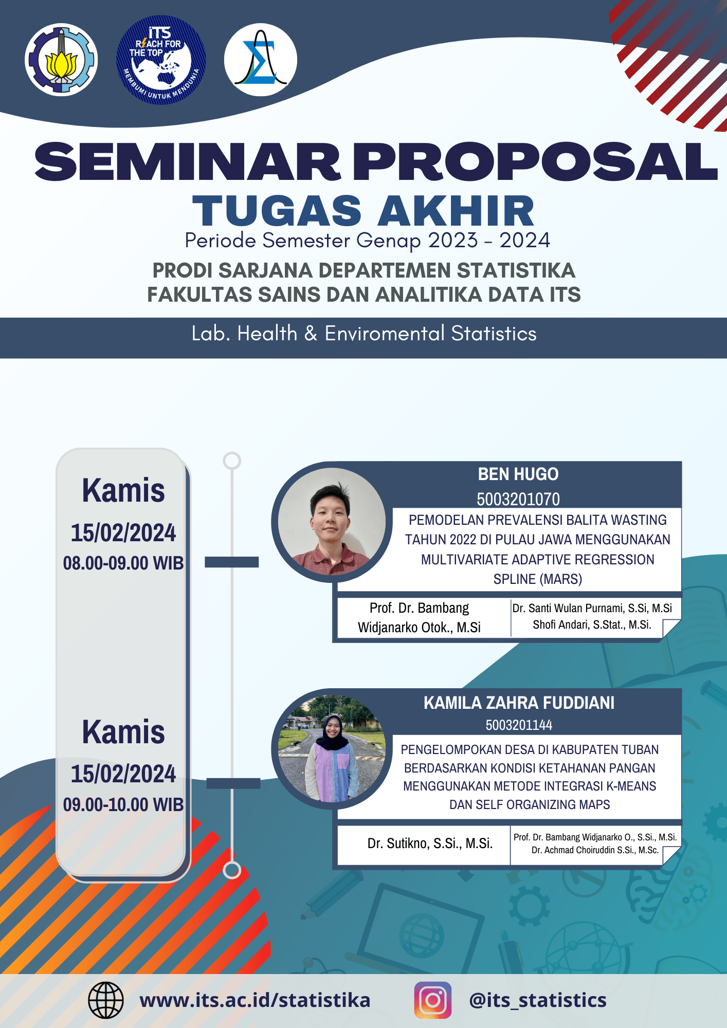 SEMPRO TA LAB LINGKES SEM. GENAP 2023-2024 - Departemen Statistika