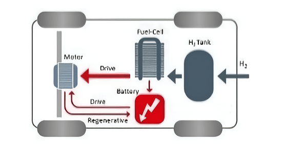 Home - SAINS TECHNO PARK